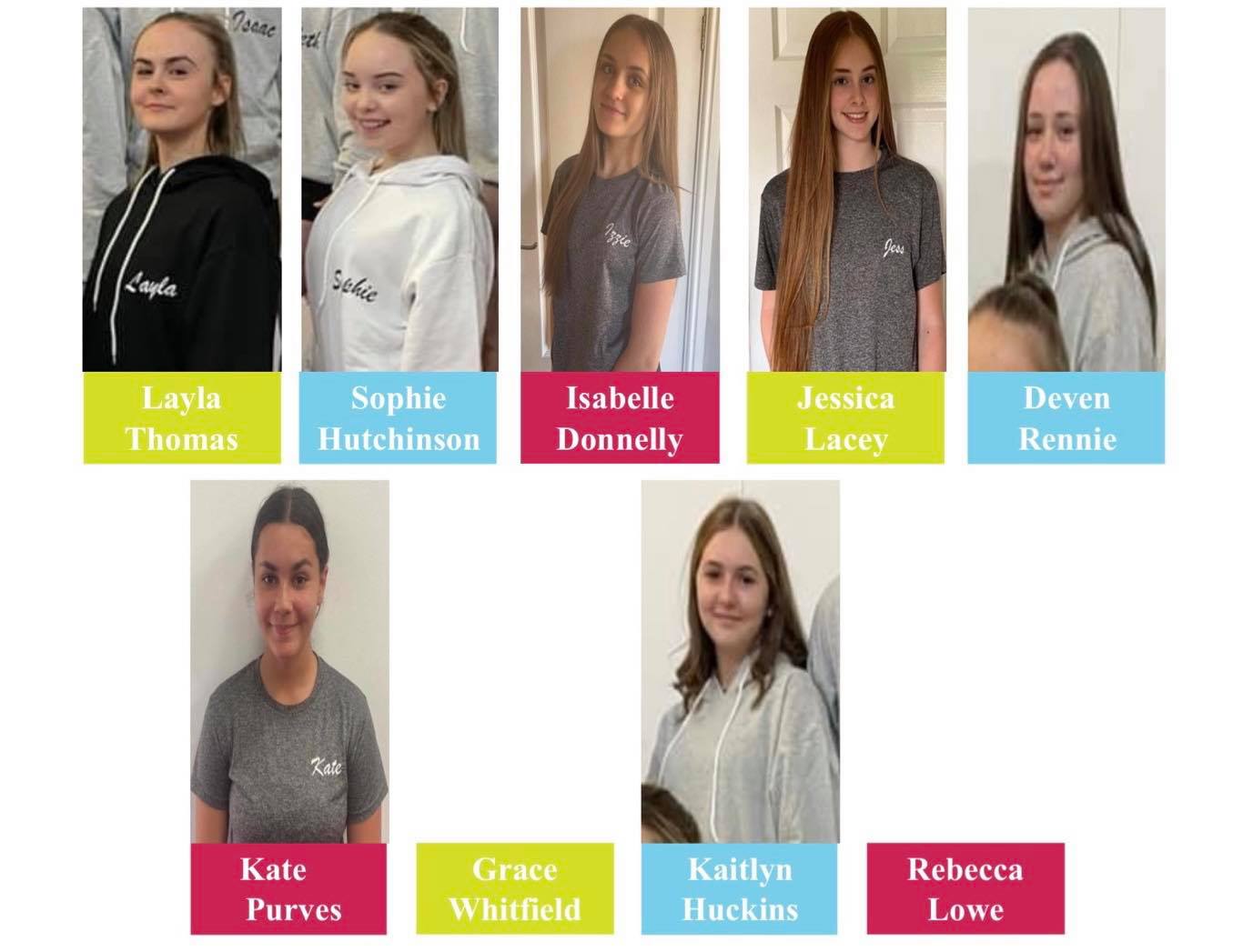 FUTURE COACHES 2021 - Stainsby Gymnastics